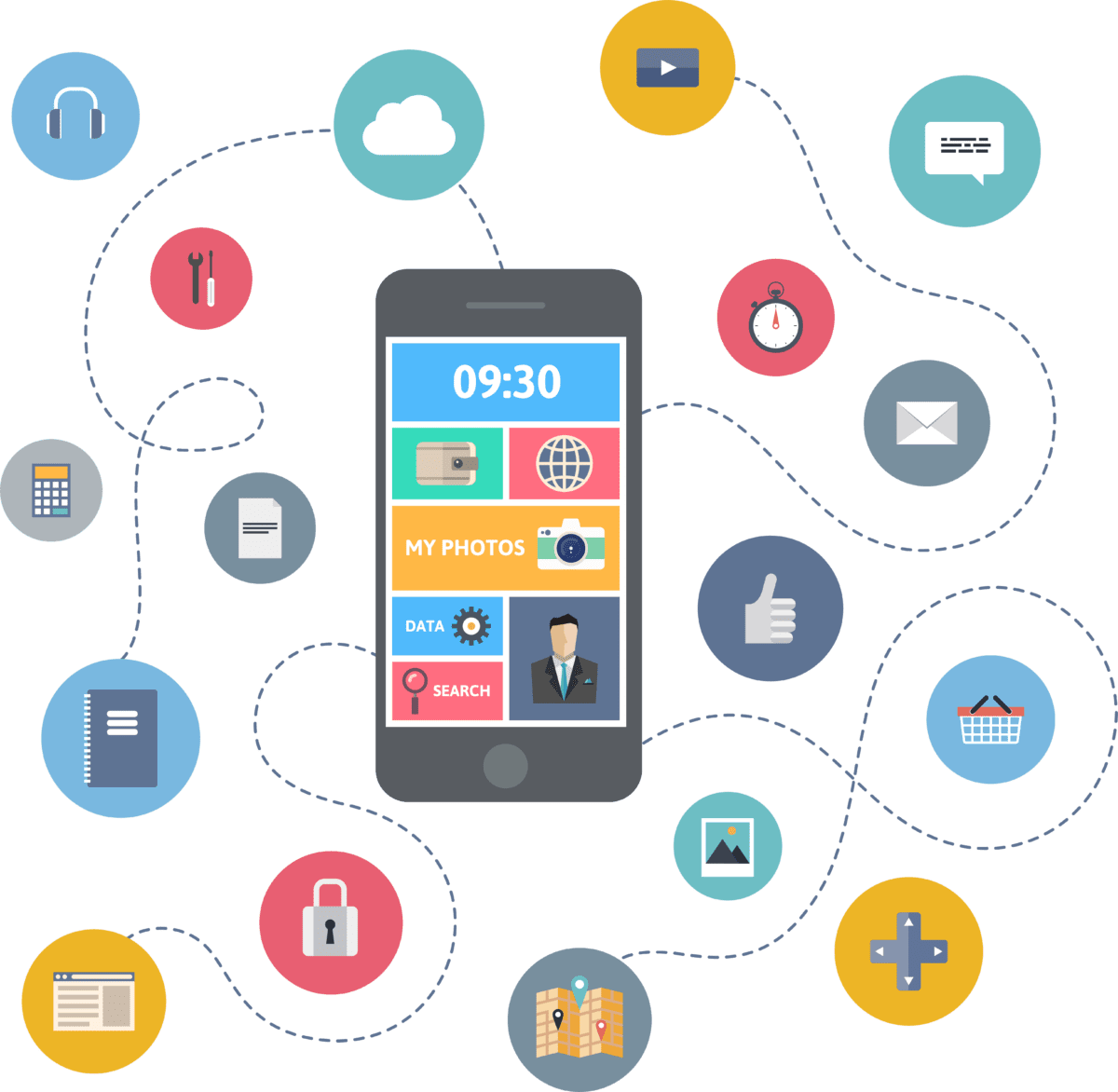 Steps you can take to make sure you’re being safe online - 守網者