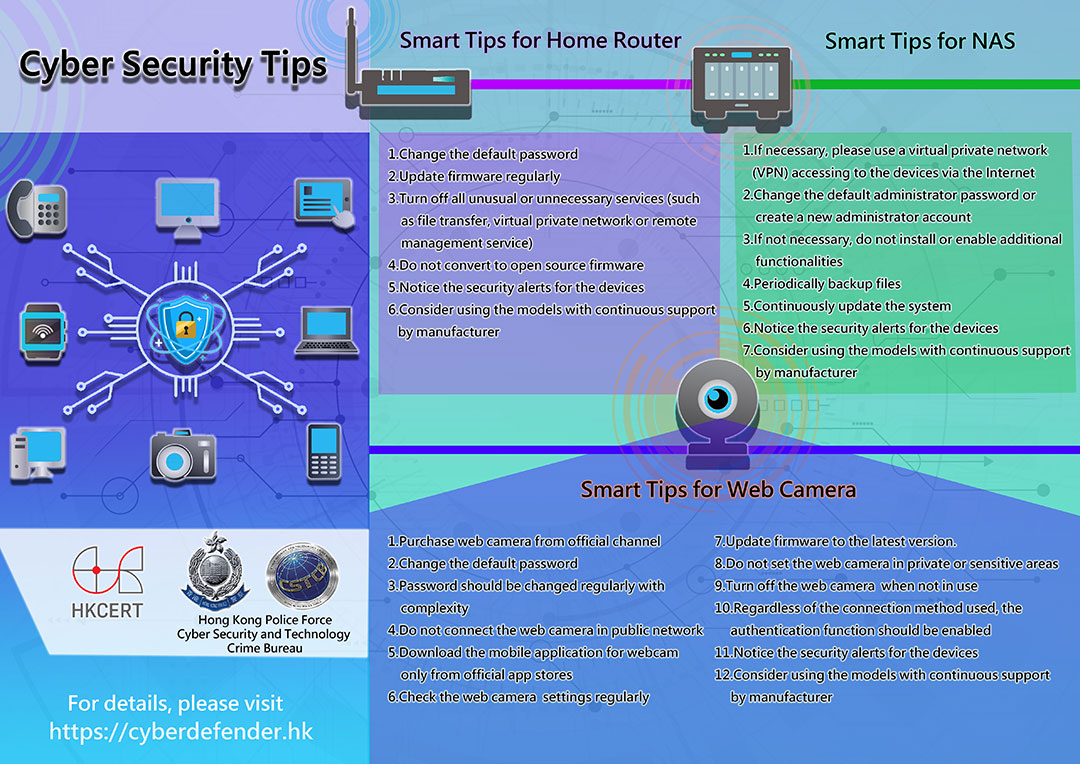 Cyber hygiene - 守網者