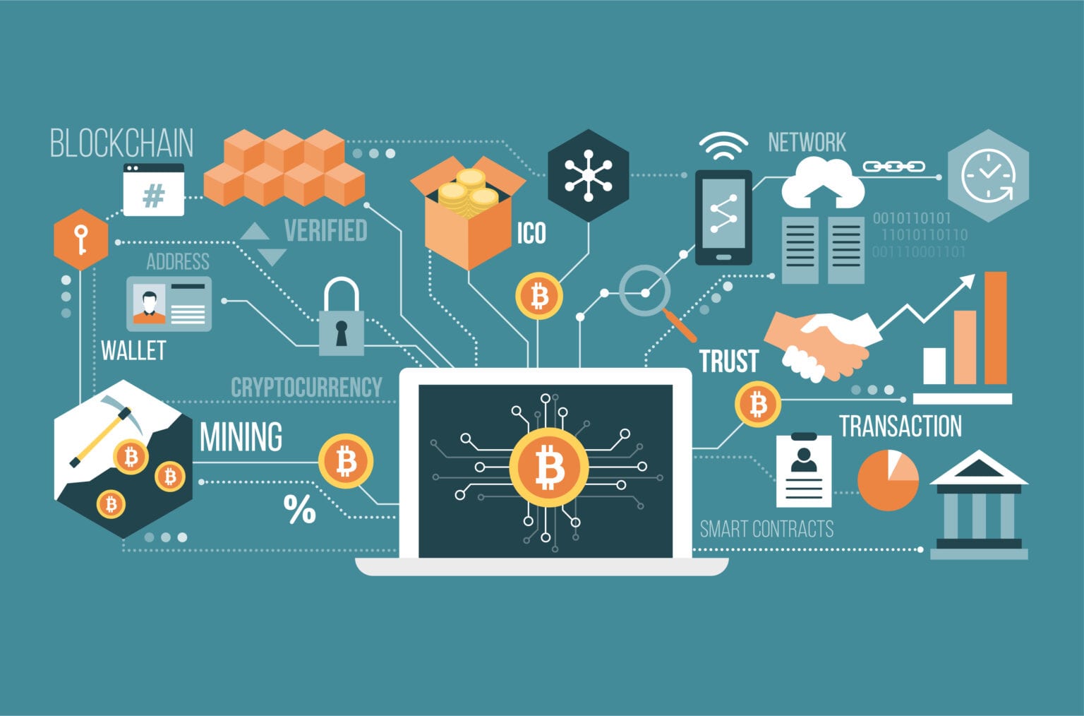 CyberDefender ⋆ 守網者 Cyberdefender